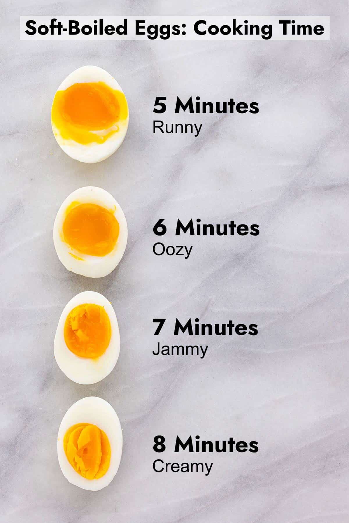 How to Make Soft Boiled Eggs - Jessica Gavin