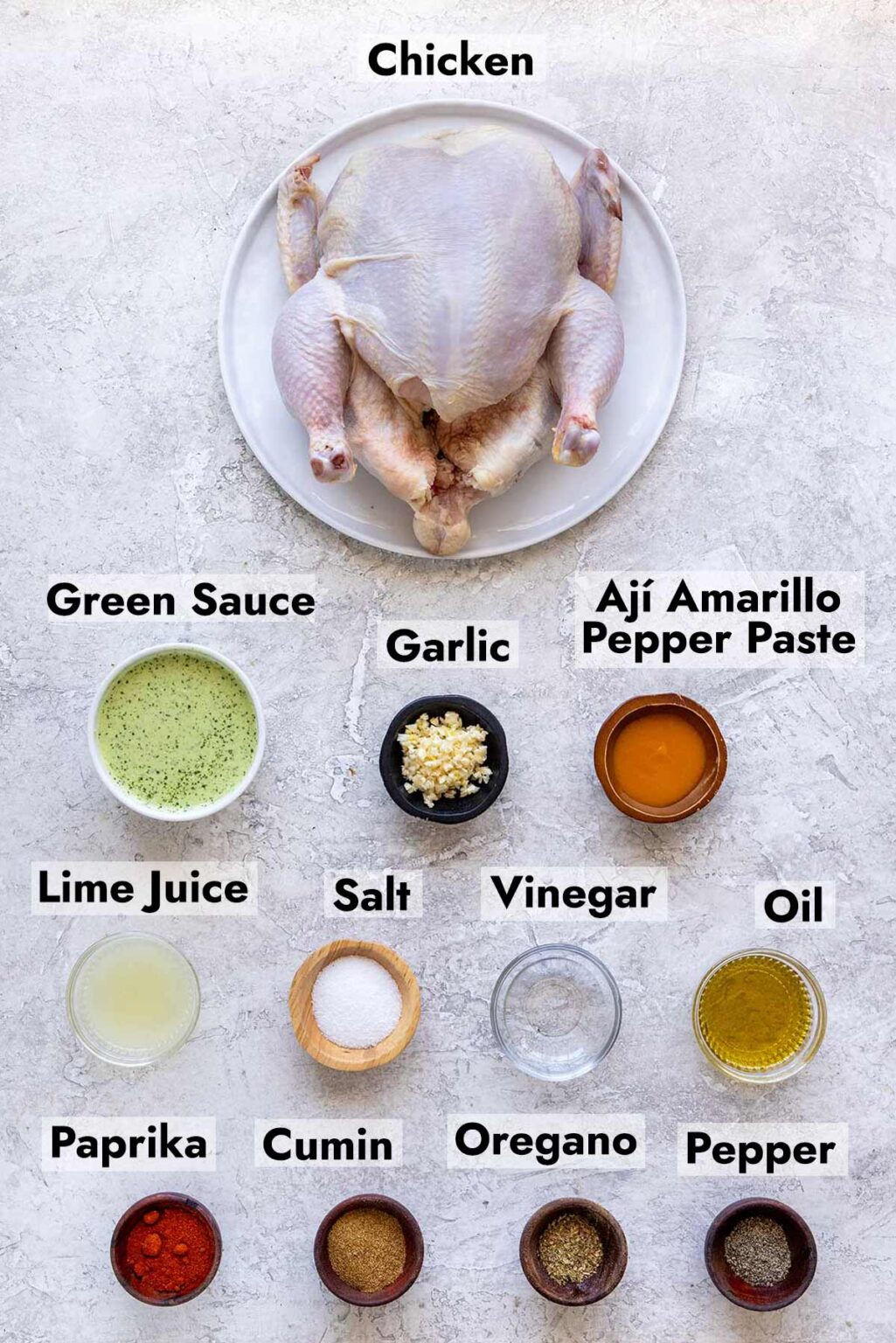Peruvian Chicken Recipe - Jessica Gavin
