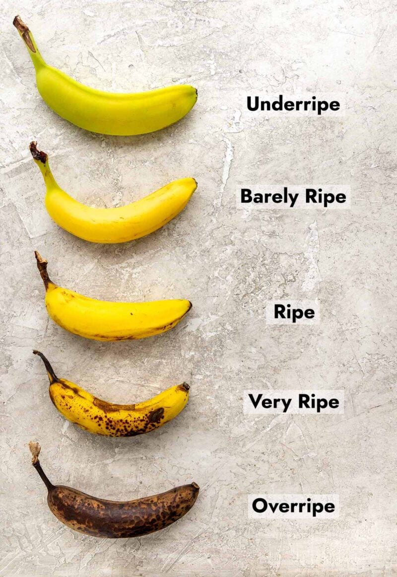 Banana Ripeness Guide - Jessica Gavin